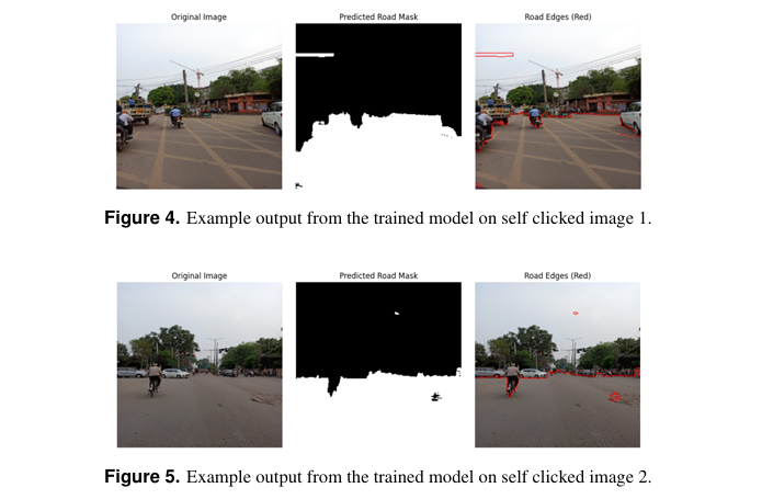 Manpreet Singh | Data Scientist